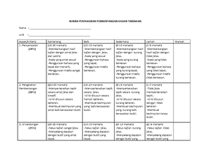 Cover tugasan pendidikan islam - penyejukan dan penyamanan udara ...