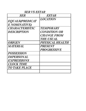 TO Speak,TO TALK,TO TELL A Story - HABLAR, DECIR AND CONTAR THERE HAVE ...