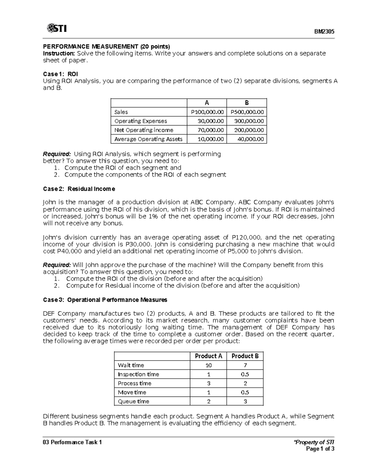 03 Performance Task 1 Excel Bm 03 Performance Task 1 Property Of Sti Page 1 Of 3