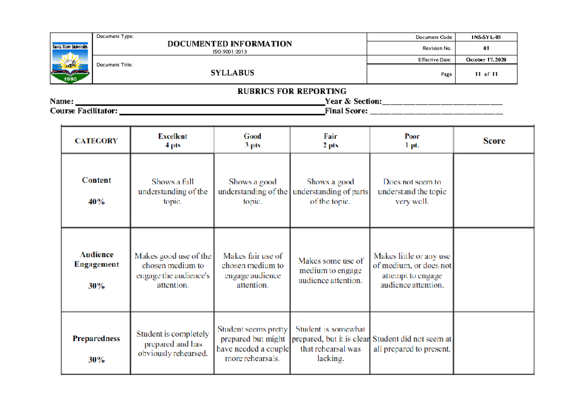Rubrics FOR Reporting - Mathematics in the Modern World - Document Type ...