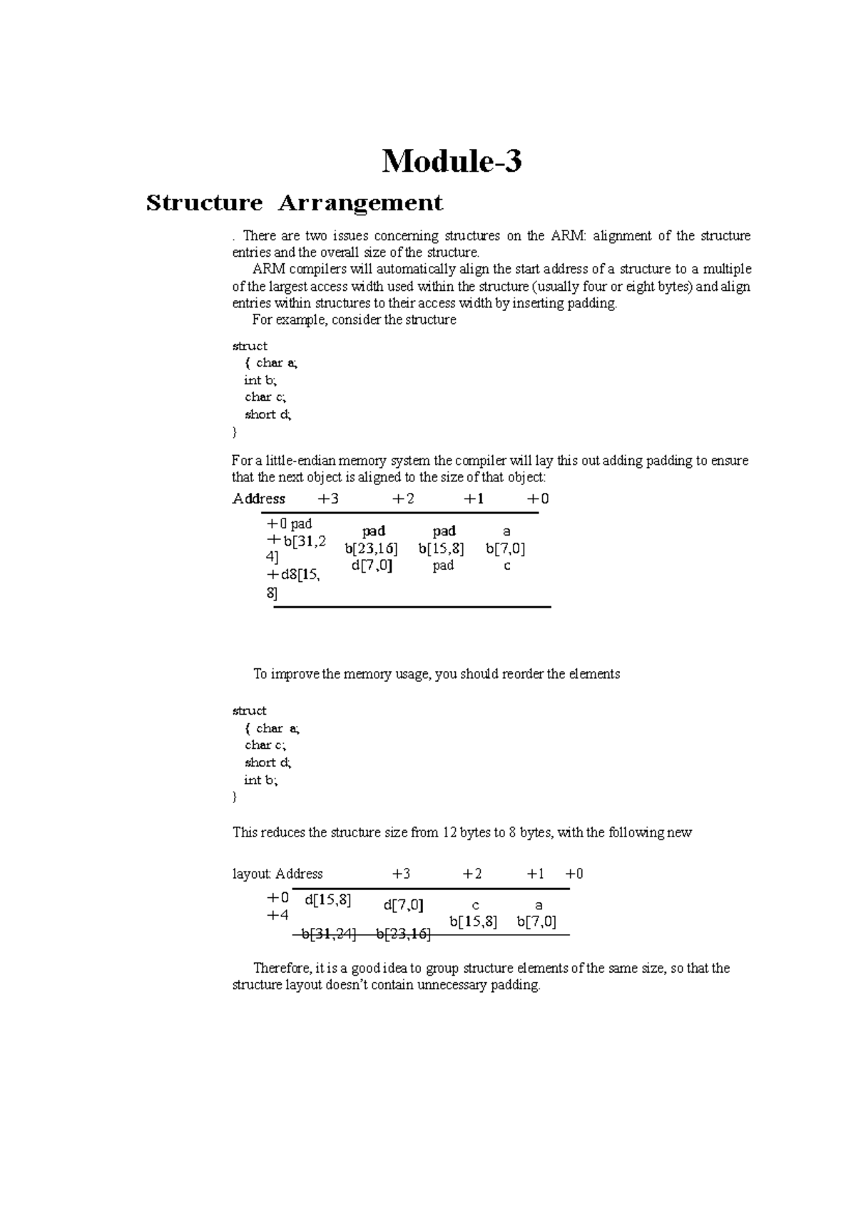 MES 21CS44 Notes pages 95 138 - Module- Structure Arrangement . There ...