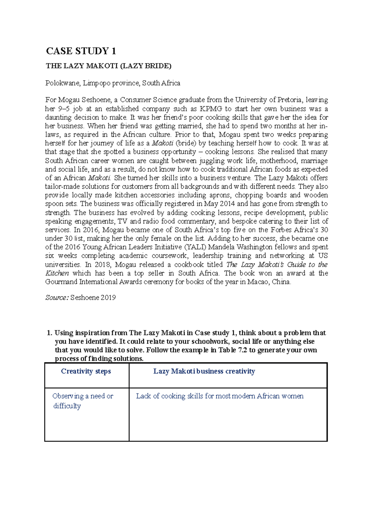 MAN 201 Tutorial 4 - CASE STUDY 1 THE LAZY MAKOTI (LAZY BRIDE) Polokwane, Limpopo province ...