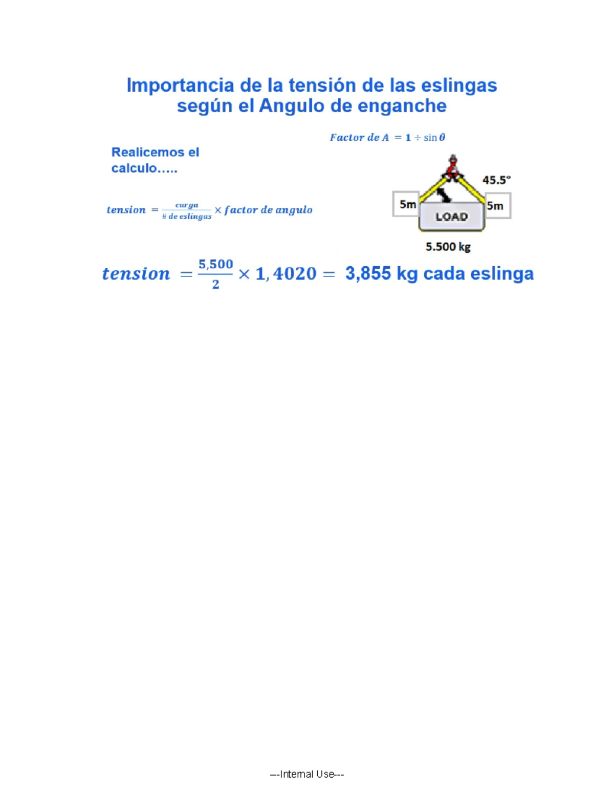 Calculo carga - Construction mecanique - Importancia de la tensión de ...