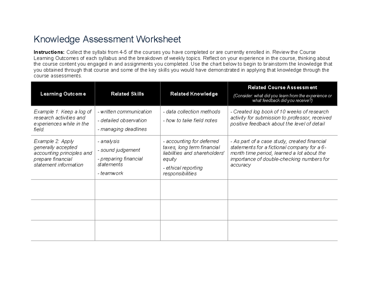 Knowledge Assessment Worksheet - Knowledge Assessment Worksheet ...