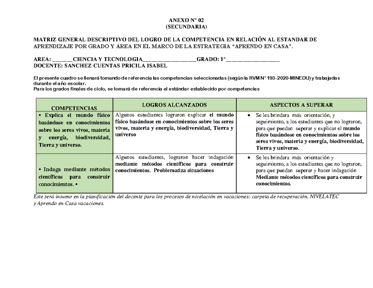 Anexo N° 02 sjfj pfsa ´fa lfs´{las{fl{as asfl lf{salf {fa lsfa{l {lfas ...