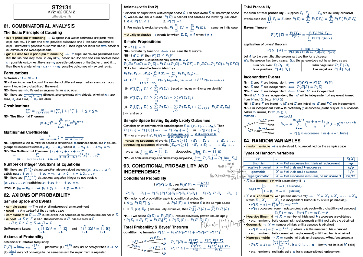 St2131-finals-cheatsheet - ST AY21/22 SEM 2 github/jovyntls 01. COMBINATORIAL ANALYSIS The Basic ...