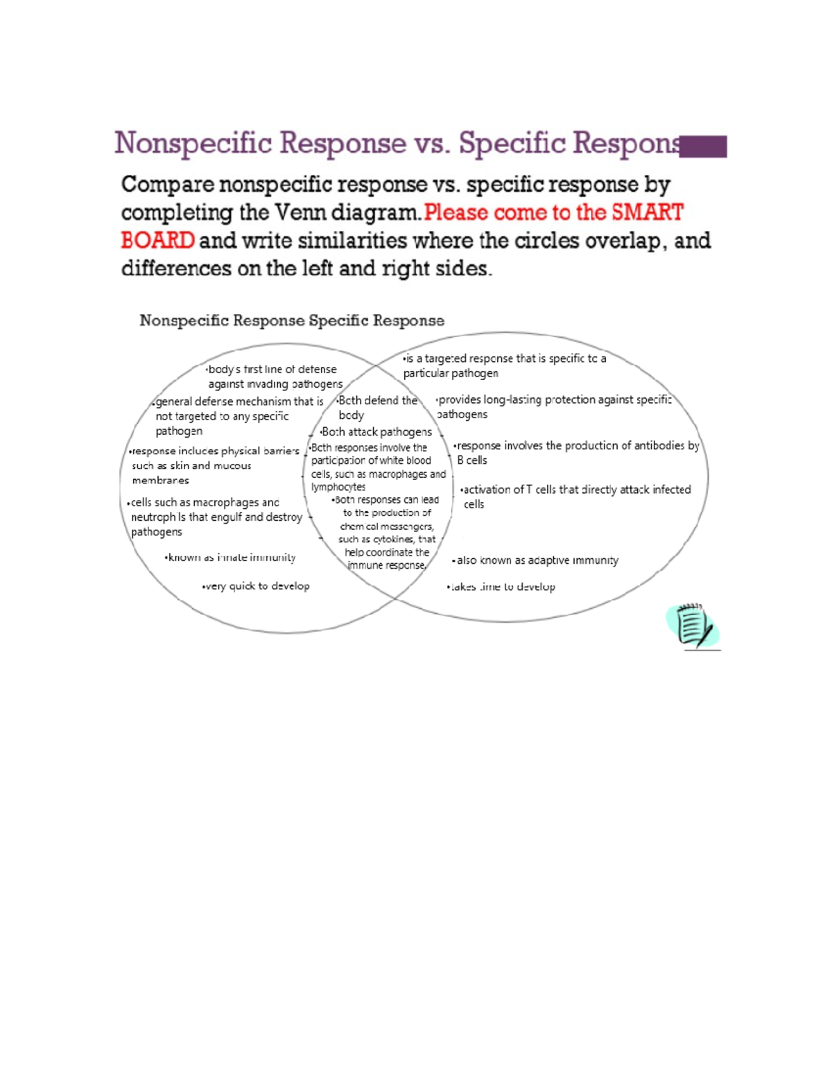 Specific and Nonspecific Immunse Responses - Studocu
