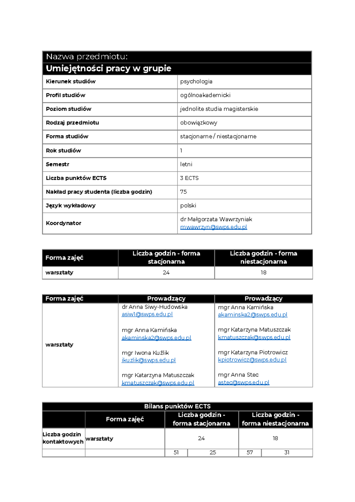 Umiej Ä tno Å ci+pracy+w+grupie sylabus jednolite+studia+magisterskie studia+pierwszego+stopnia ...