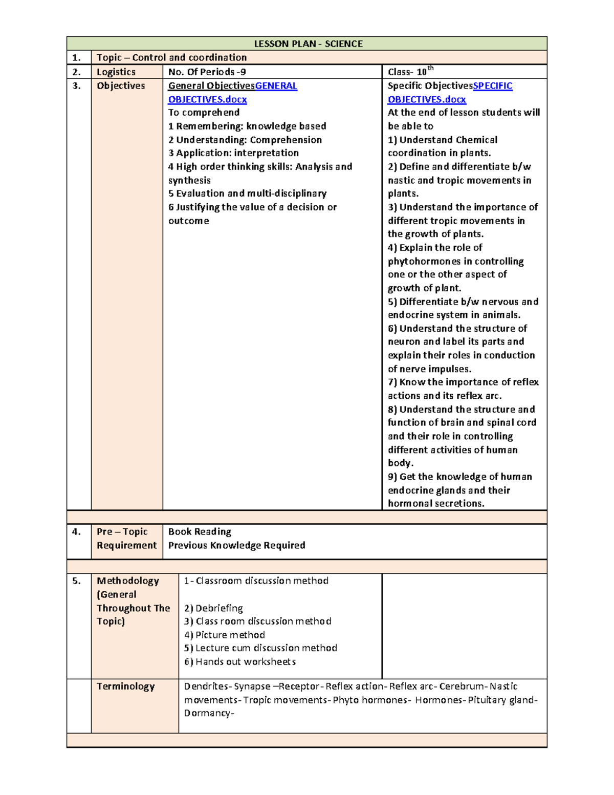 Class 10 - Control and Coordination - LESSON PLAN - SCIENCE Topic ...