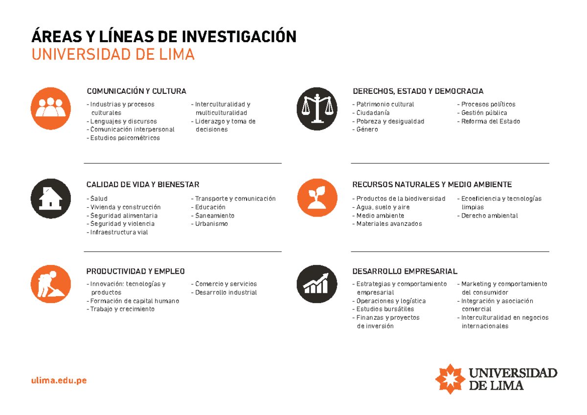 Idic areas lineas investigacion v.2019 - CALIDAD DE VIDA Y BIENESTAR ...