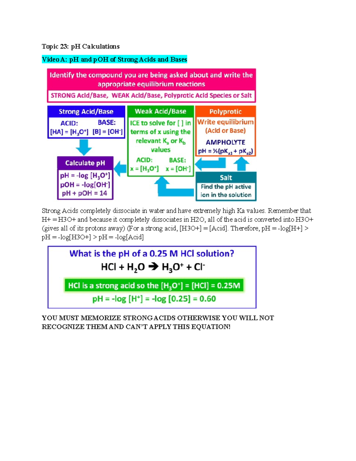 Topic 23 p H Calculations Study Notes - Topic 23: pH Calculations Video ...