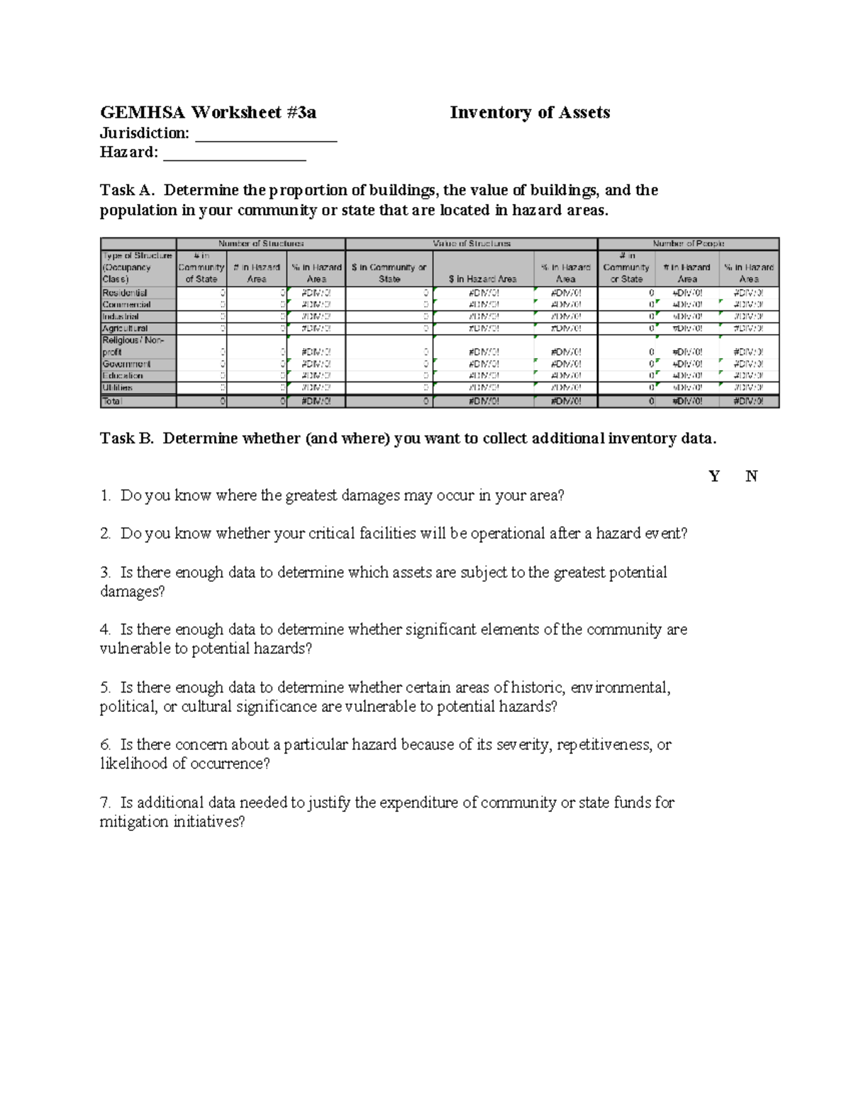 GEMA-HS Worksheet #3a - notes - GEMHSA Worksheet #3a Inventory of ...