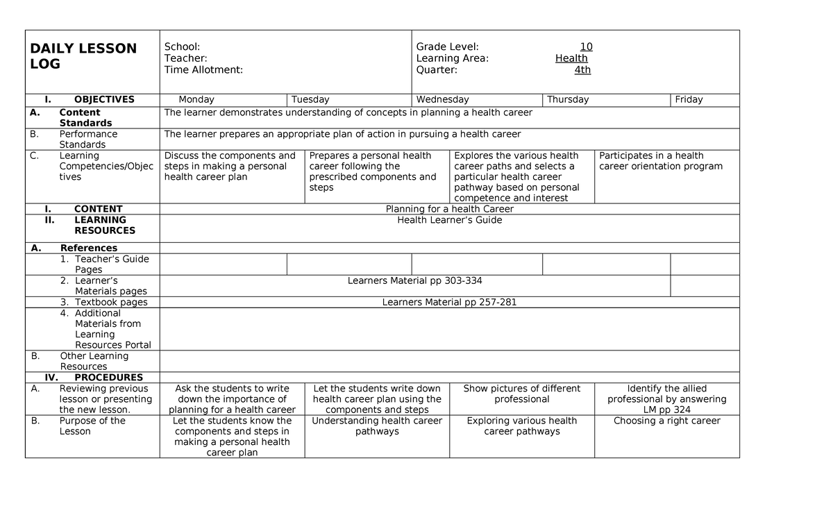 Health 4Q - learning plan - DAILY LESSON LOG School: Teacher: Time ...
