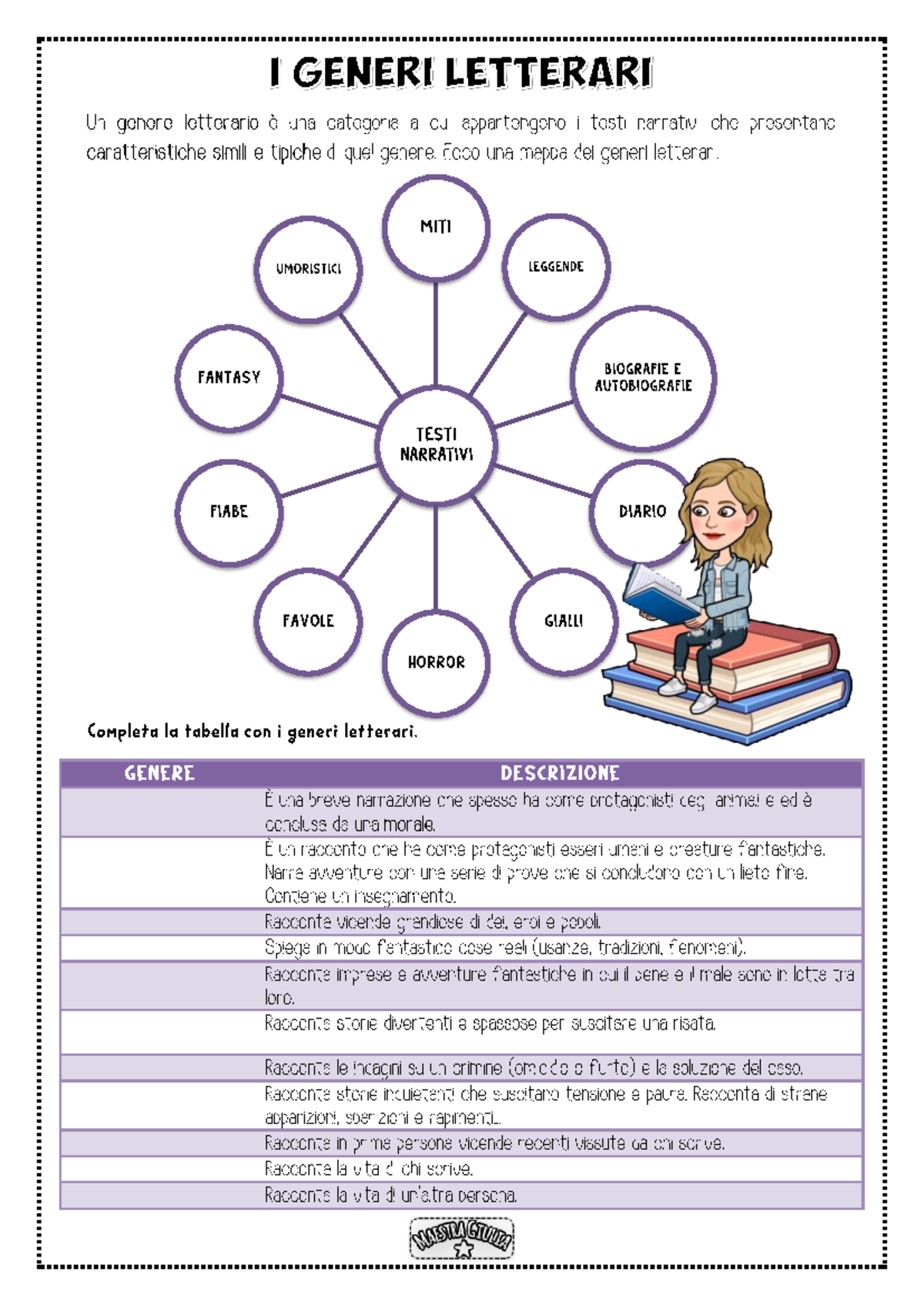 Maestra giulia i generi letterari 1 - Diritto tributario italiano e ...