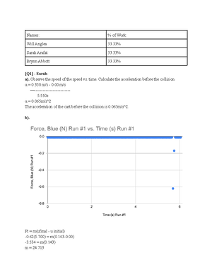 PH 101 Lab, Lab 6, Group 1 - Name % of Work Will Anglea 33% Brynn Abbott 33% Sarah Arafat 33% ...