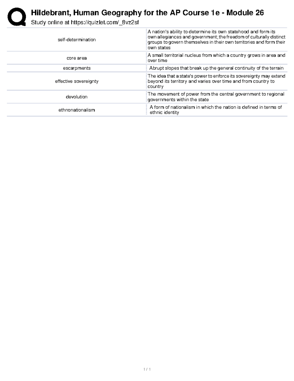 Module 26 - Hildebrant, Human Geography for the AP Course 1e - Module ...