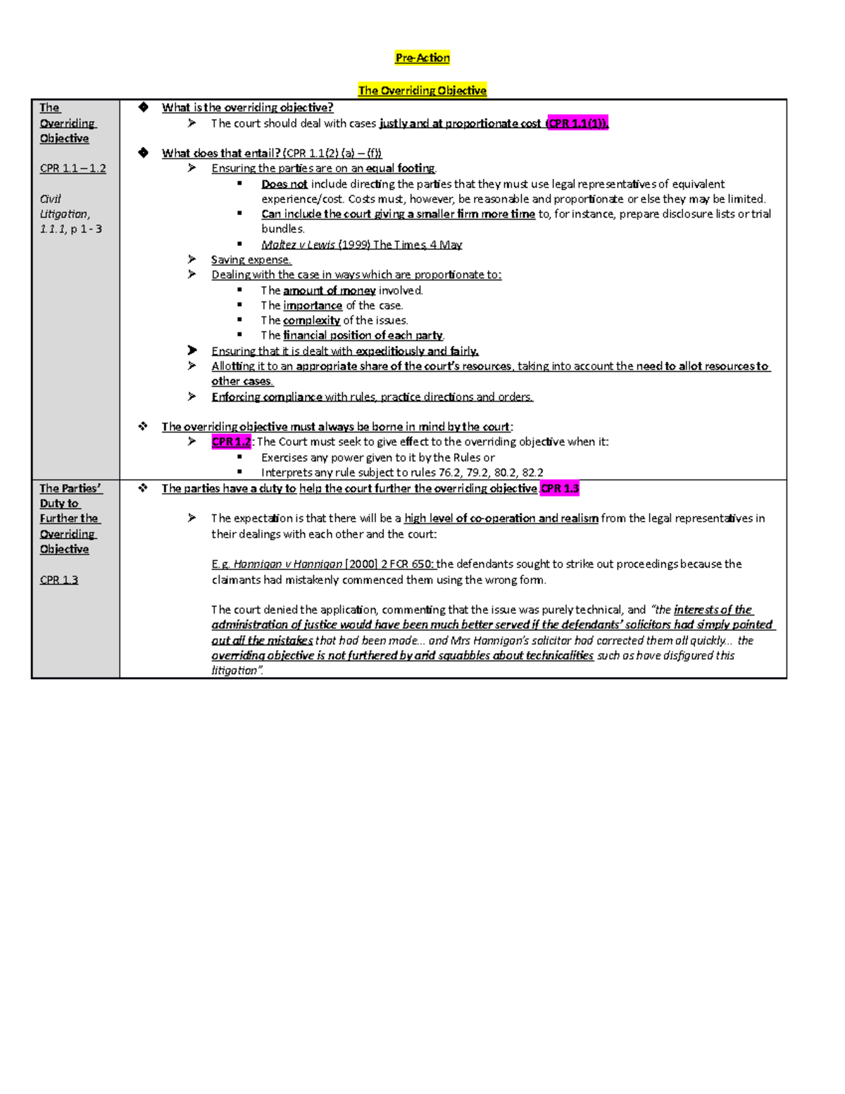 The Overriding Objective & Pre-Action Protocols - Pre-Action The ...