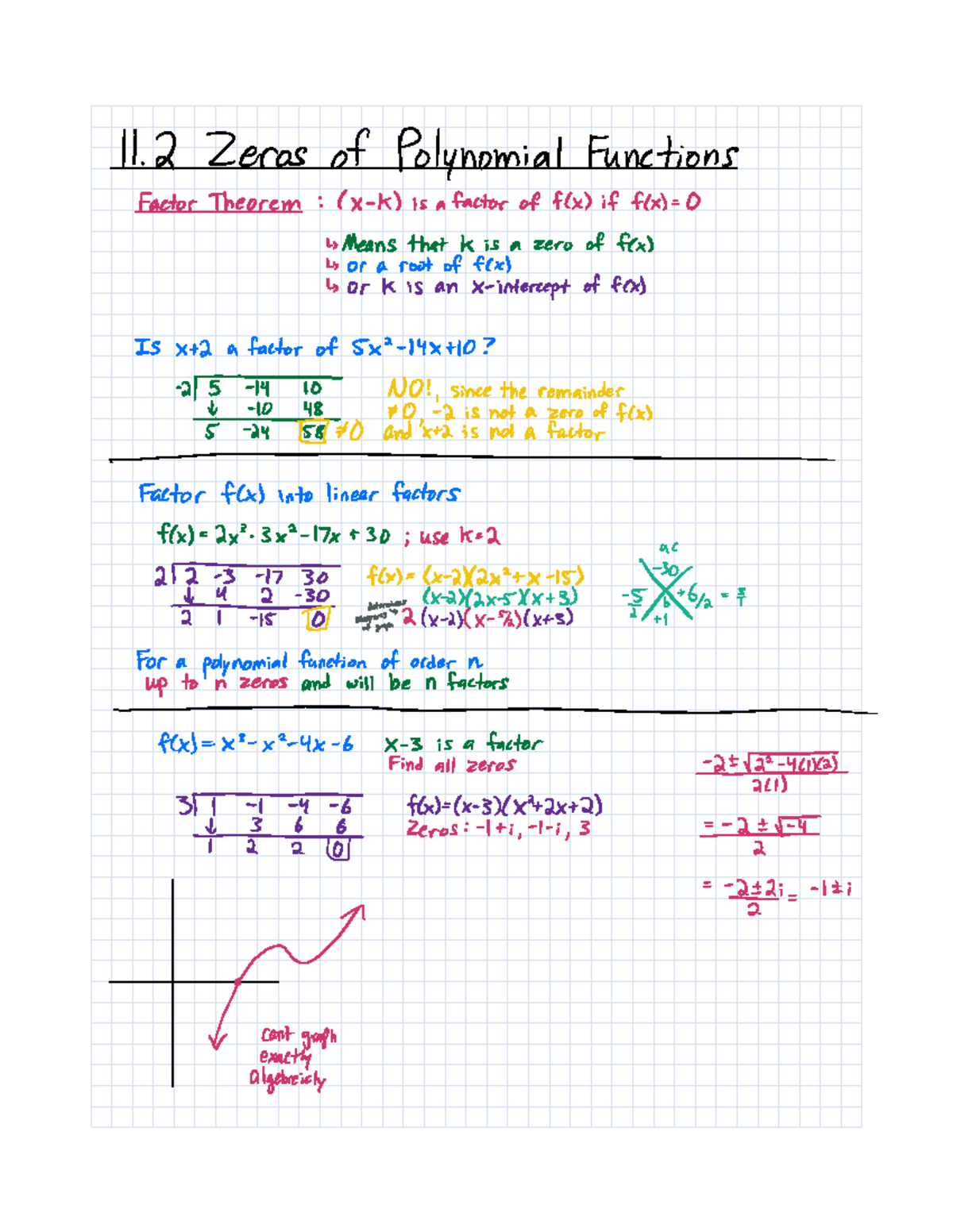 11.2 Zeros of Polynomial Functions - 11 Zeros of Polynomial Functions ...