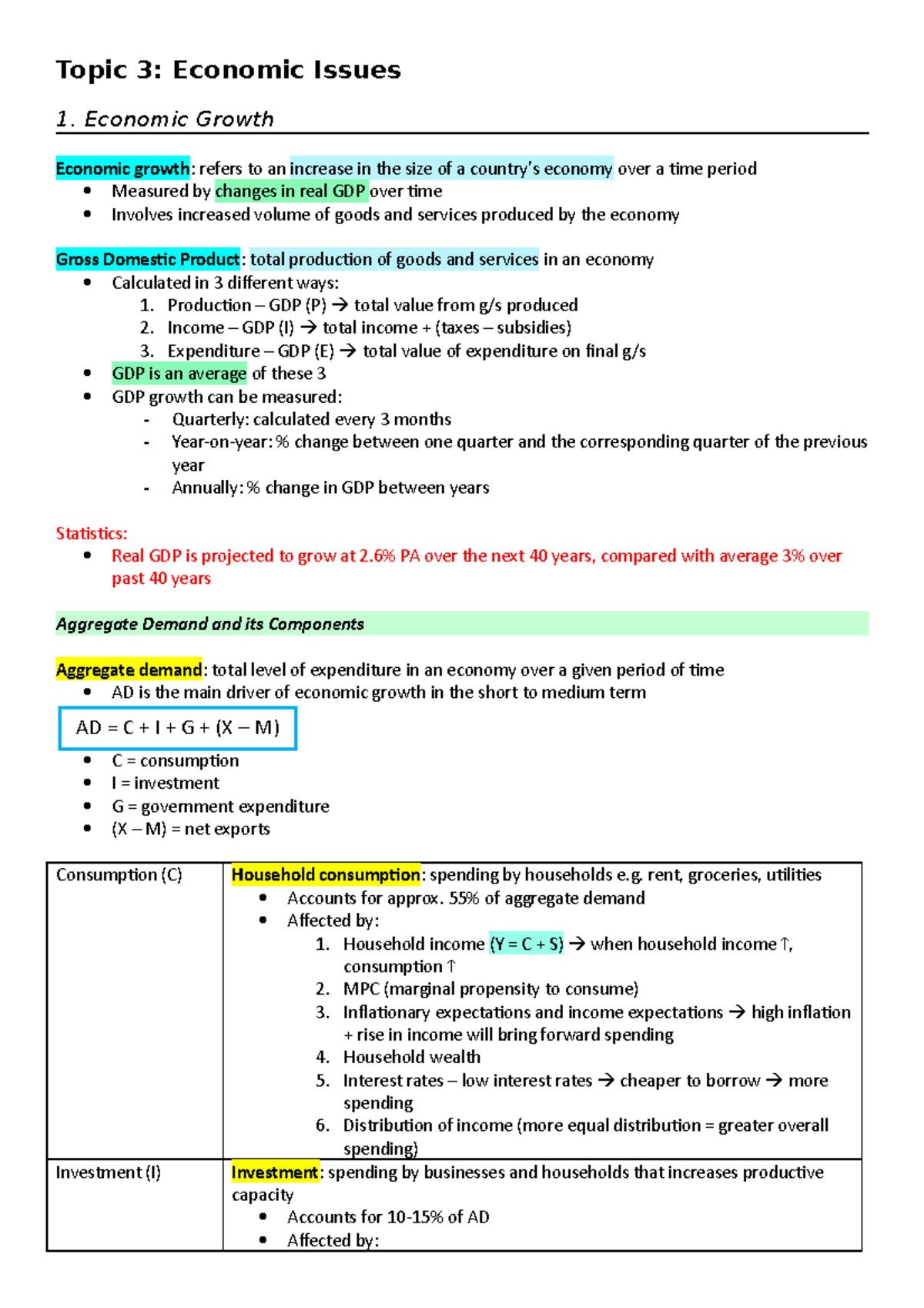 HSC Ecos Mod3 Notes - Topic 3: Economic Issues 1. Economic Growth ...