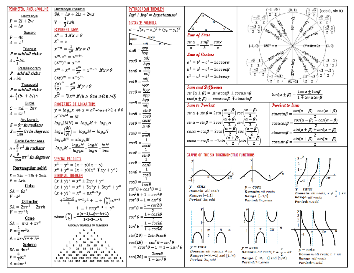 Calculus cheat sheet - review - PERIMETER, AREA & VOLUME Rectangle 𝑃𝑃 ...