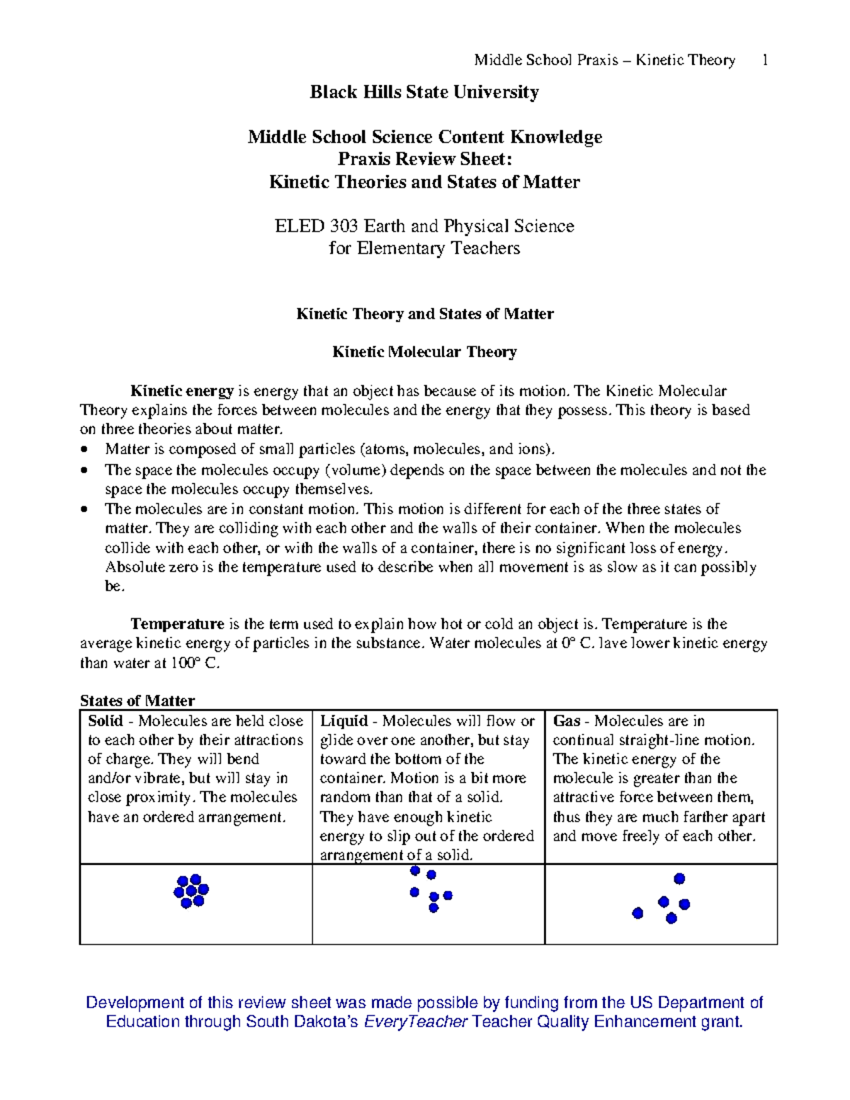 Ms sc3 - Hhh - Black Hills State University Middle School Science ...