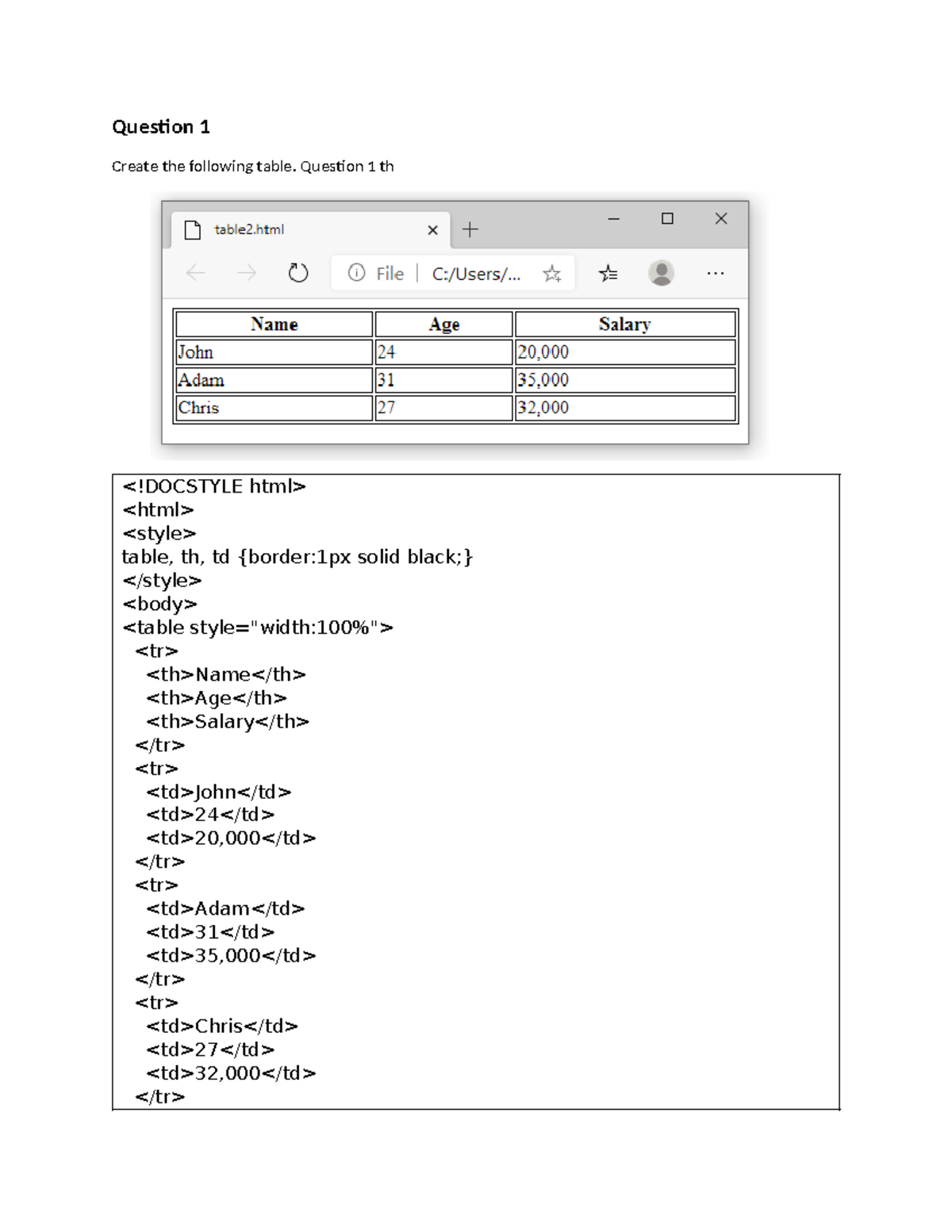 Week 2 - Question 1 Create the following table. Question 1 th - Studocu