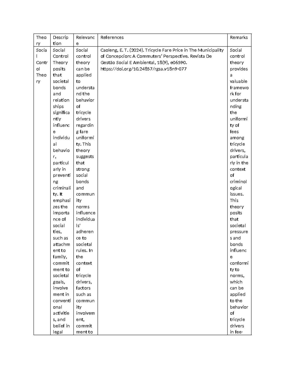 Inbound 4192378298713214094 - Theo ry Descrip tion Relevanc e ...