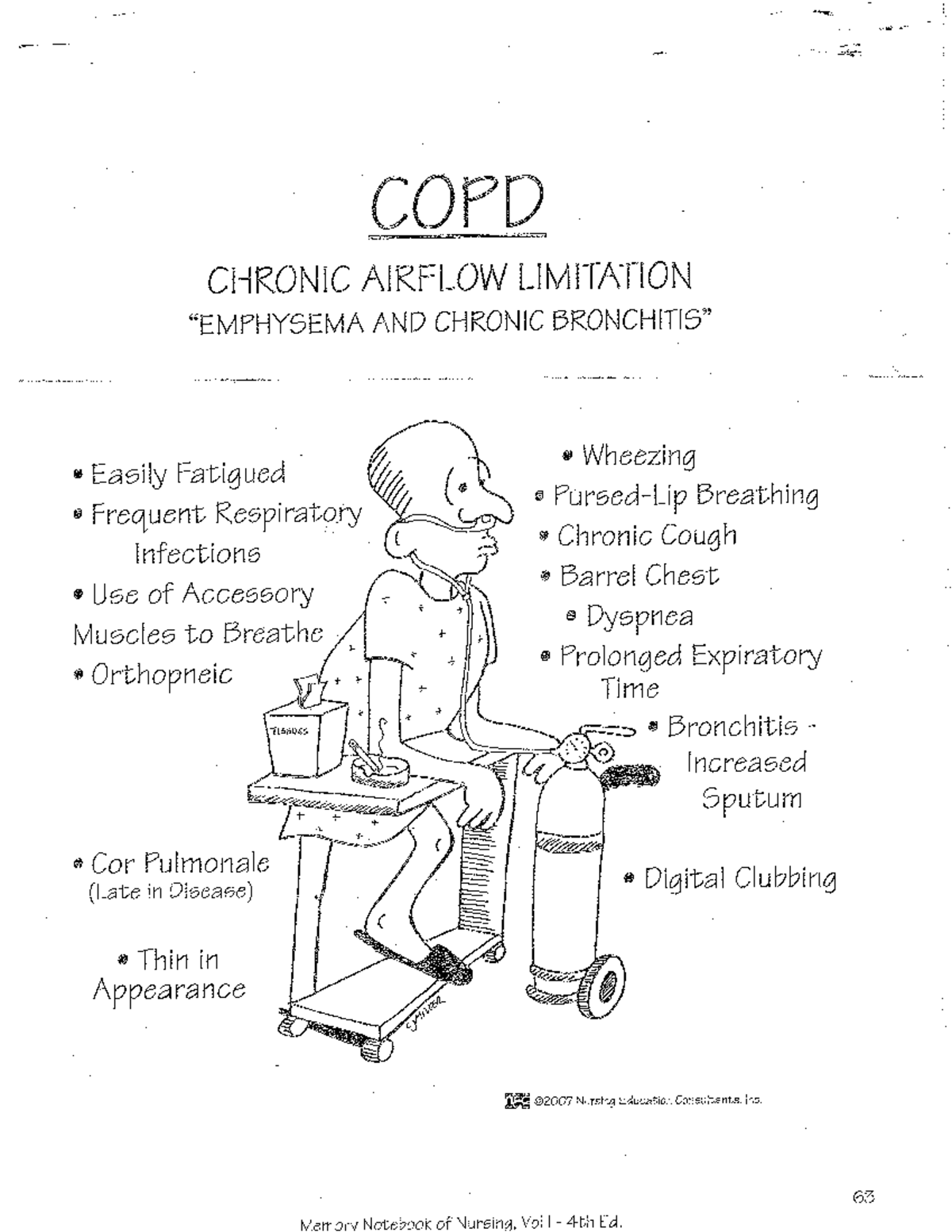 Respiratory Cartoons - NUR340 - Studocu