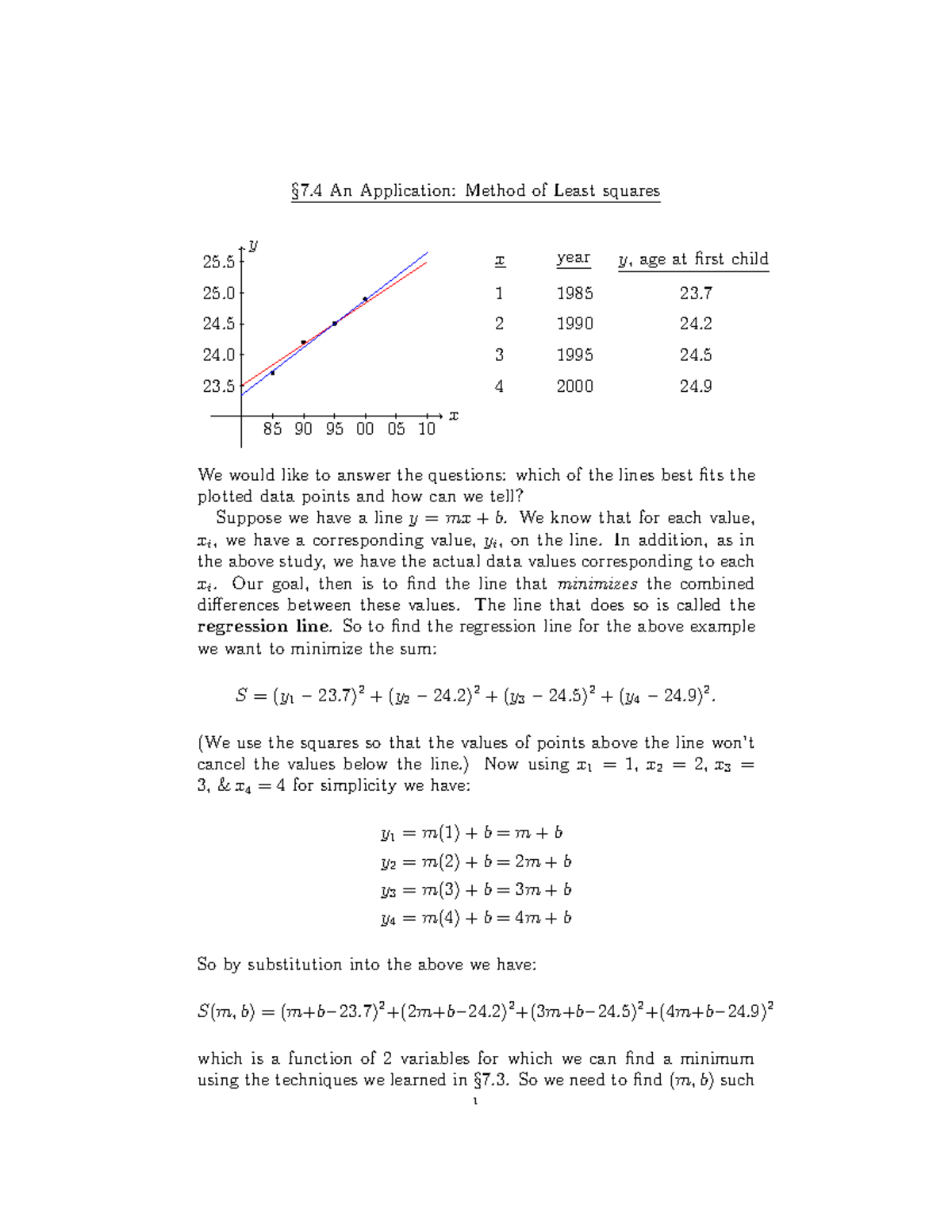 Method of Least Squares - Studocu