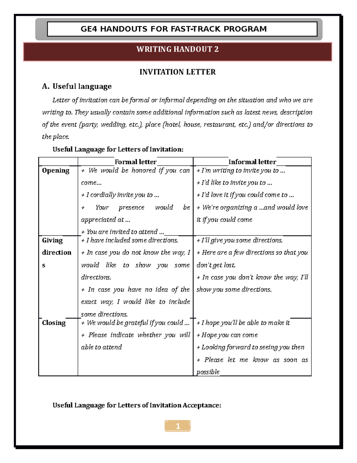 Writing handout 2 - INVITATION LETTER A. Useful language Letter of ...