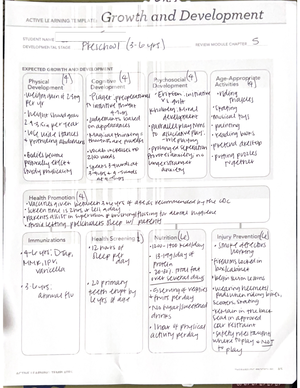 CMS ALTs - ATI CMS ALTs - STUDENT NAME DISORDER/DISEASE PROCESS REVIEW ...