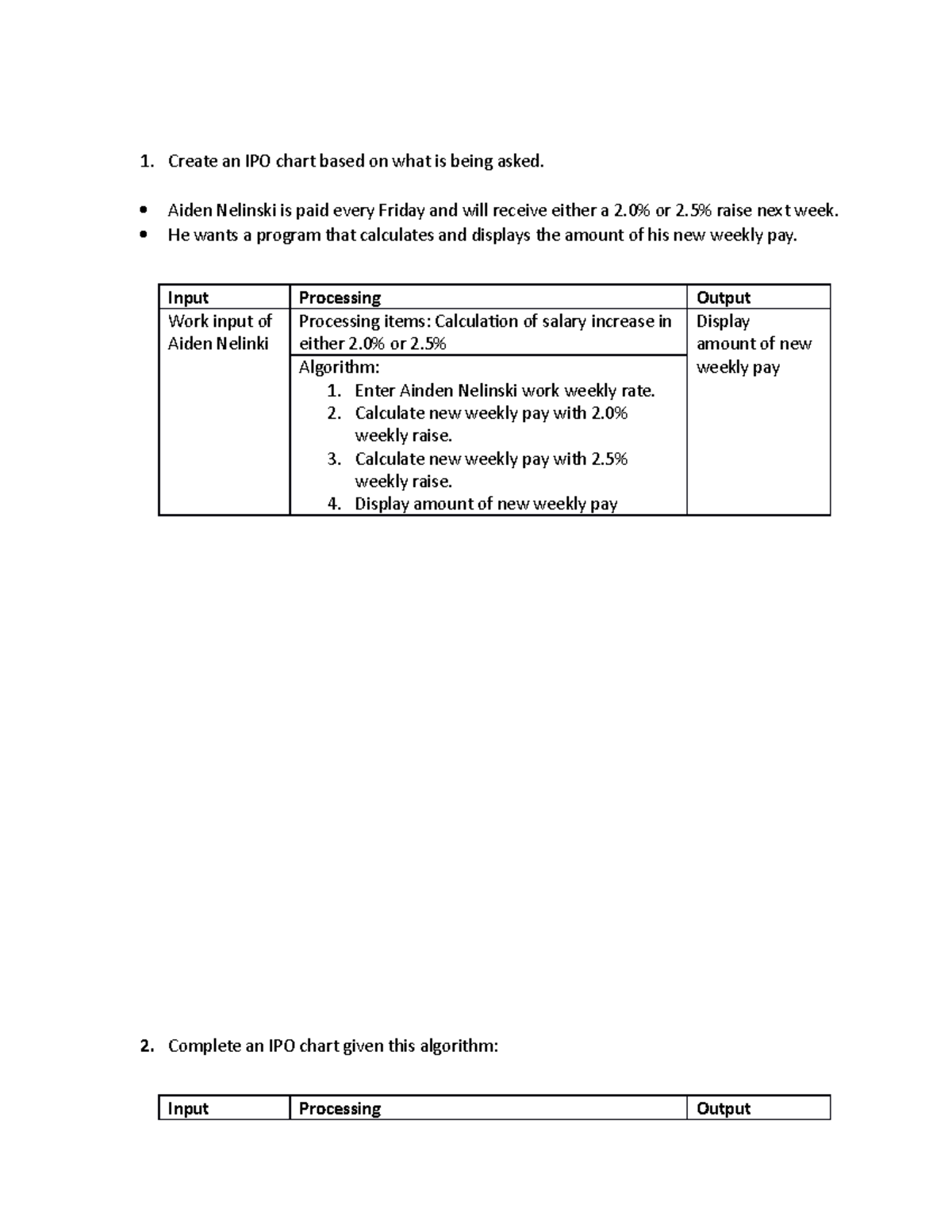 Beginning the Problem Solving Process Seatwork - Create an IPO chart ...