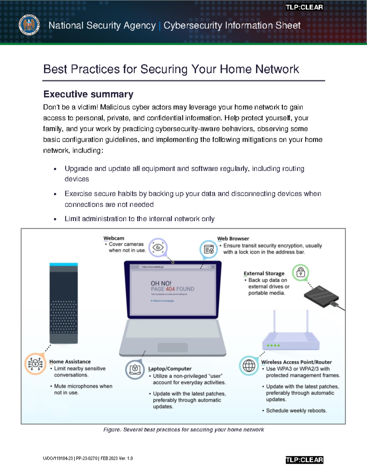 CSI BEST Practices FOR Securing YOUR HOME Network - U/OO/ 119184 - 23 ...