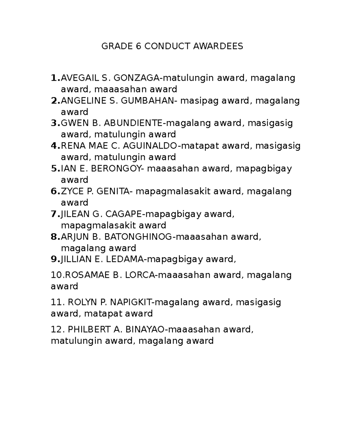 Grade 6 Conduct Awardees - GRADE 6 CONDUCT AWARDEES 1 S. GONZAGA ...