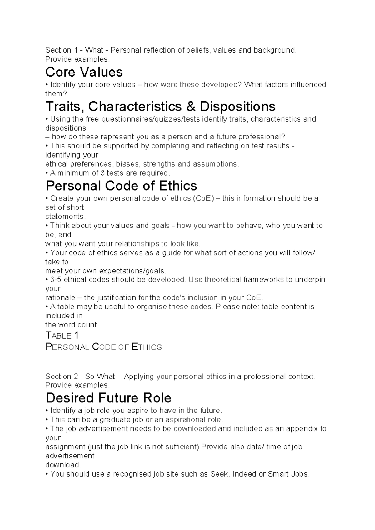 BSB250 A2 - Need it - Section 1 - What - Personal reflection of beliefs ...