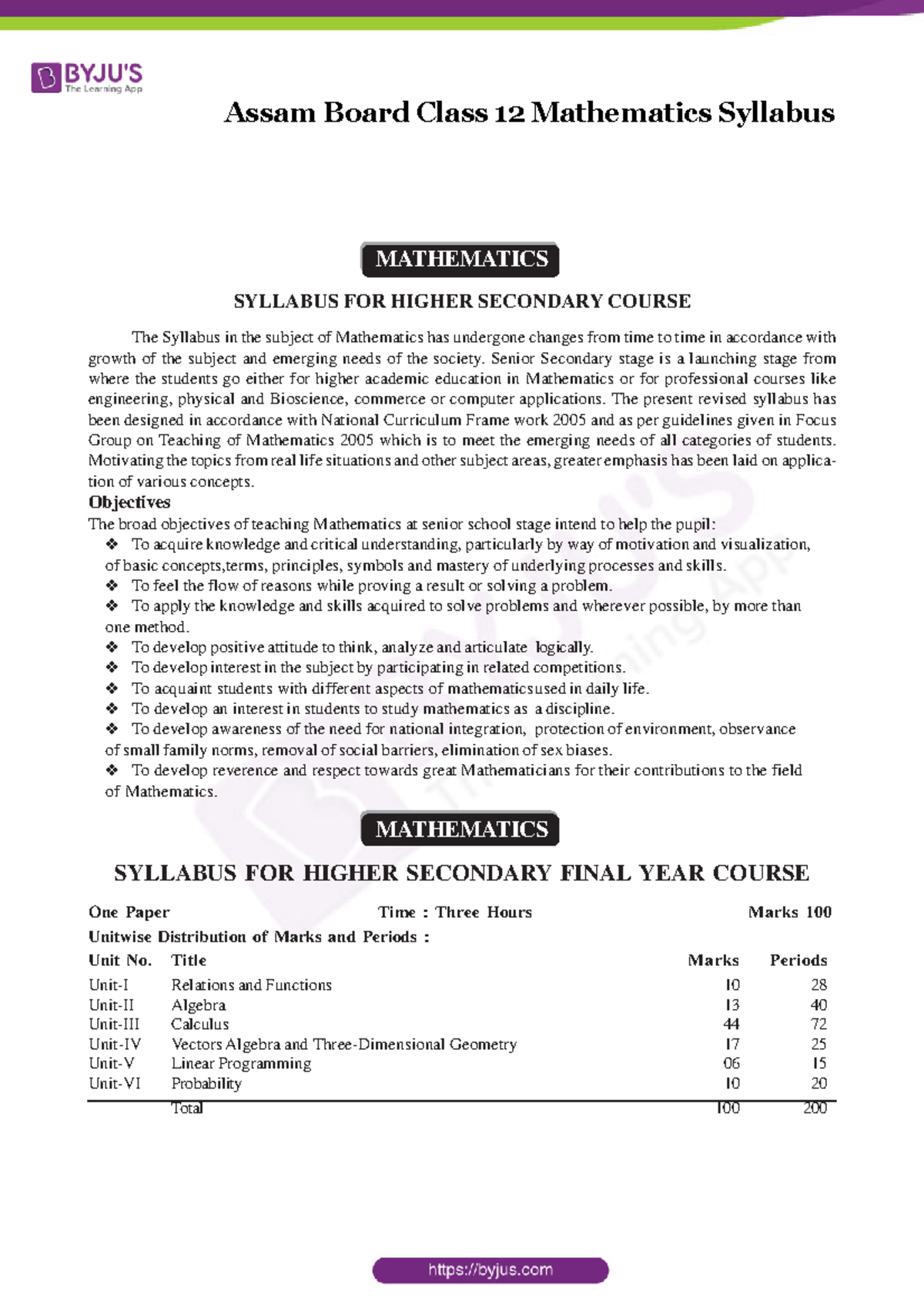 Assam Board Class 12 Mathematics Syllabus - MATHEMATICS SYLLABUS FOR ...