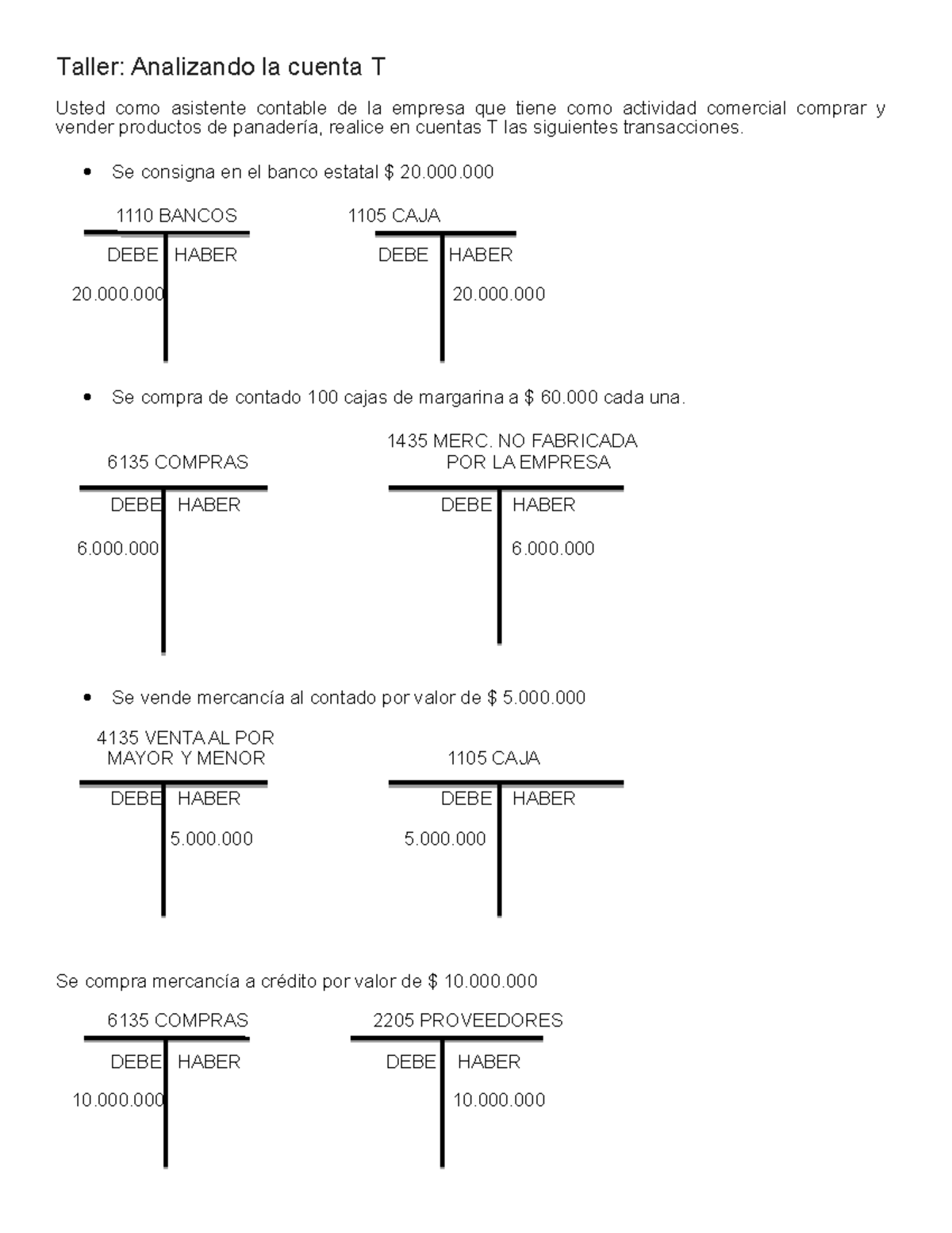 Taller analizando la cuenta T - Taller: Analizando la cuenta T Usted ...