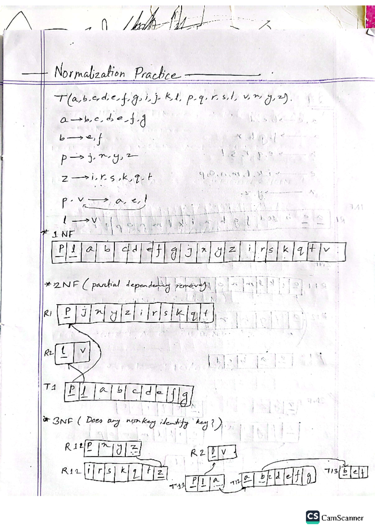Inbound 1546489751342628576 - Distributed Database Management System - Studocu