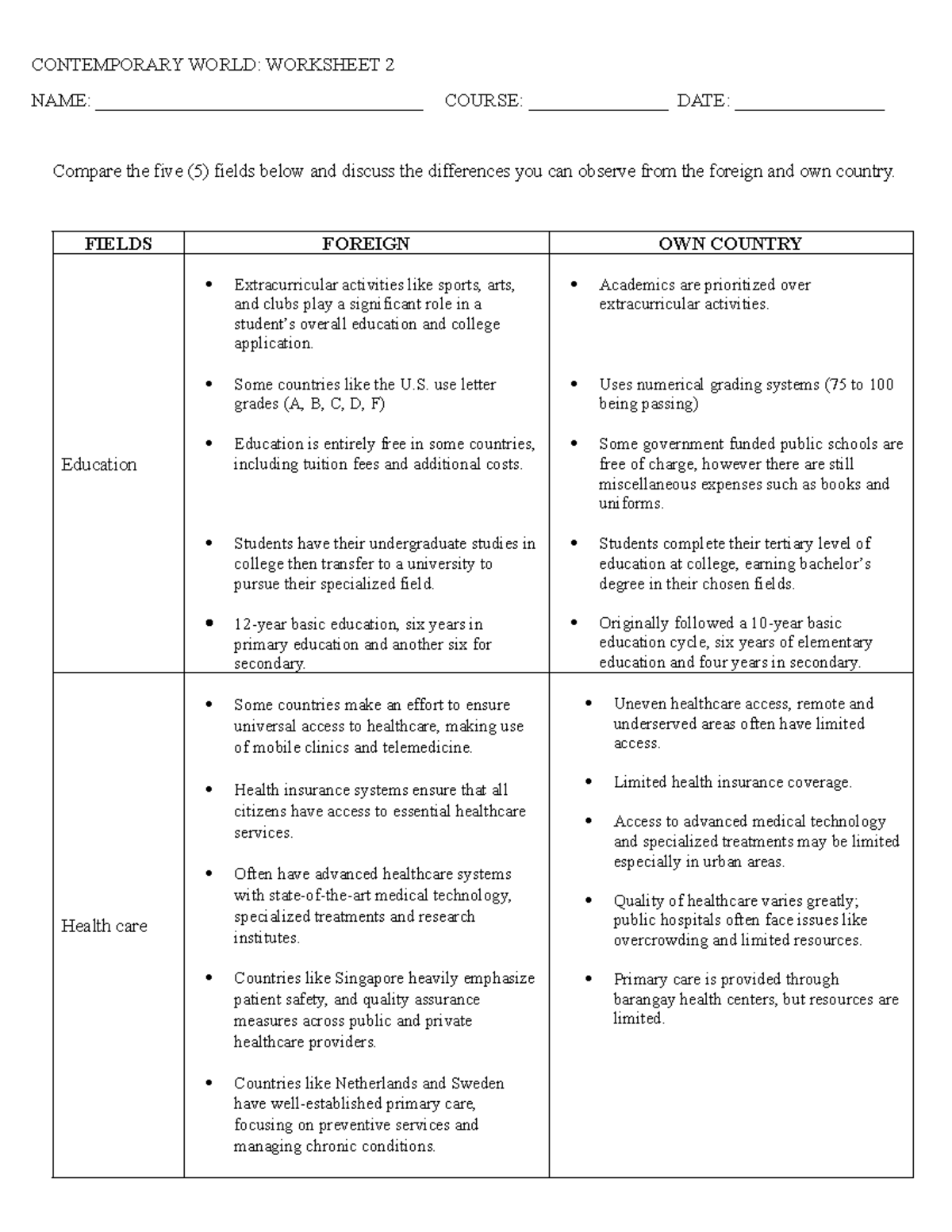 Conwor Worksheet - CONTEMPORARY WORLD: WORKSHEET 2 NAME