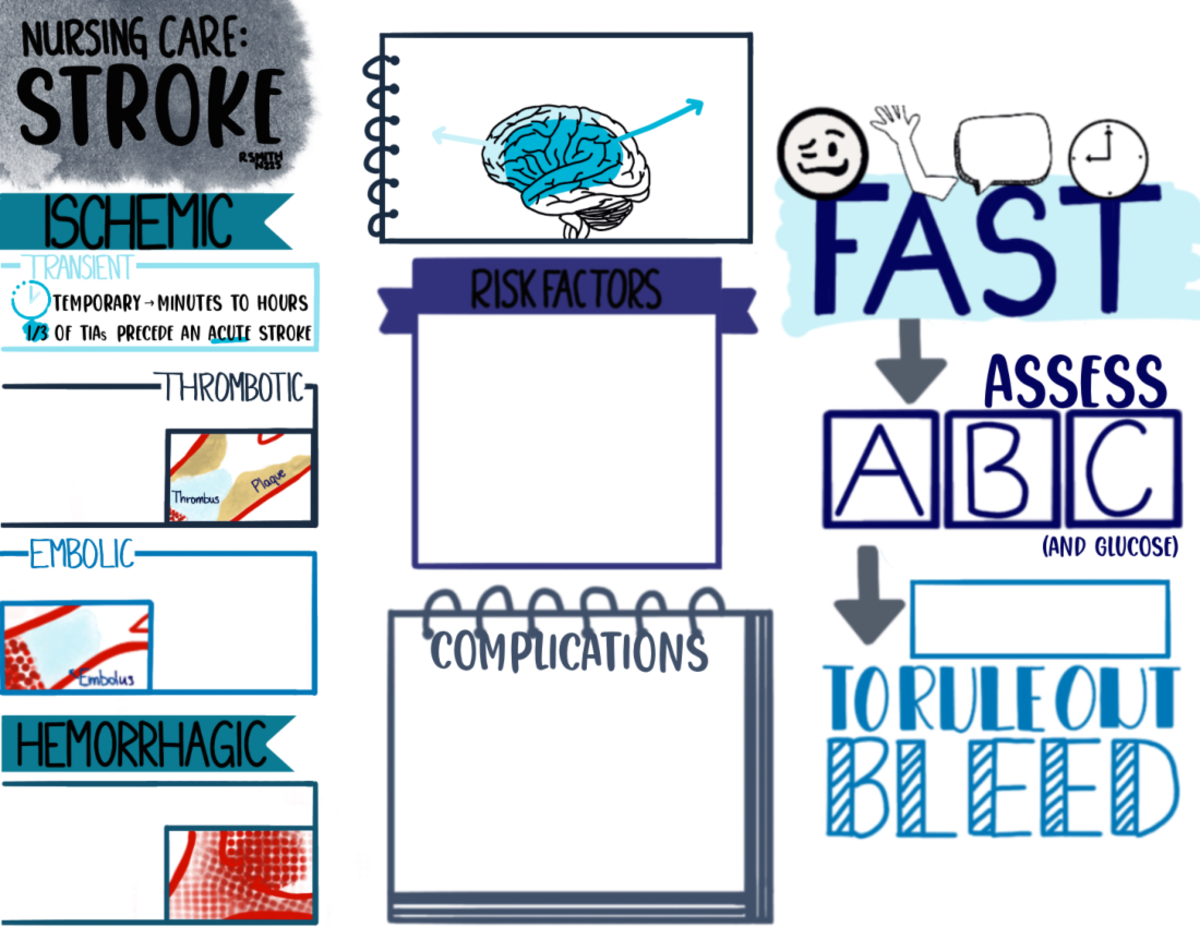 Stroke Storyboard - PSYC 241 - NURSING CARE: STROKE RSMITH N225 E ...