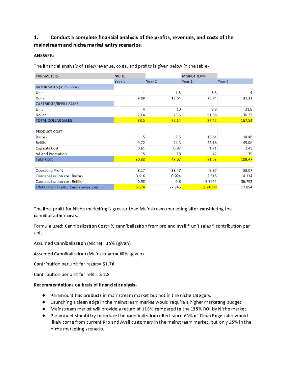 Clean Edge Assignment - 1. Conduct a complete financial analysis of the ...