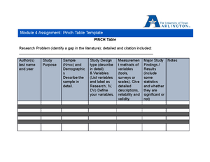 N4685M1 transcript - Welcome to Nursing 4685 Capstone, your last RN to ...