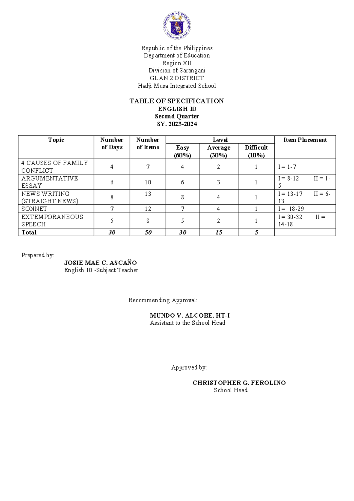 TOS- English 10 - Republic of the Philippines Department of Education ...