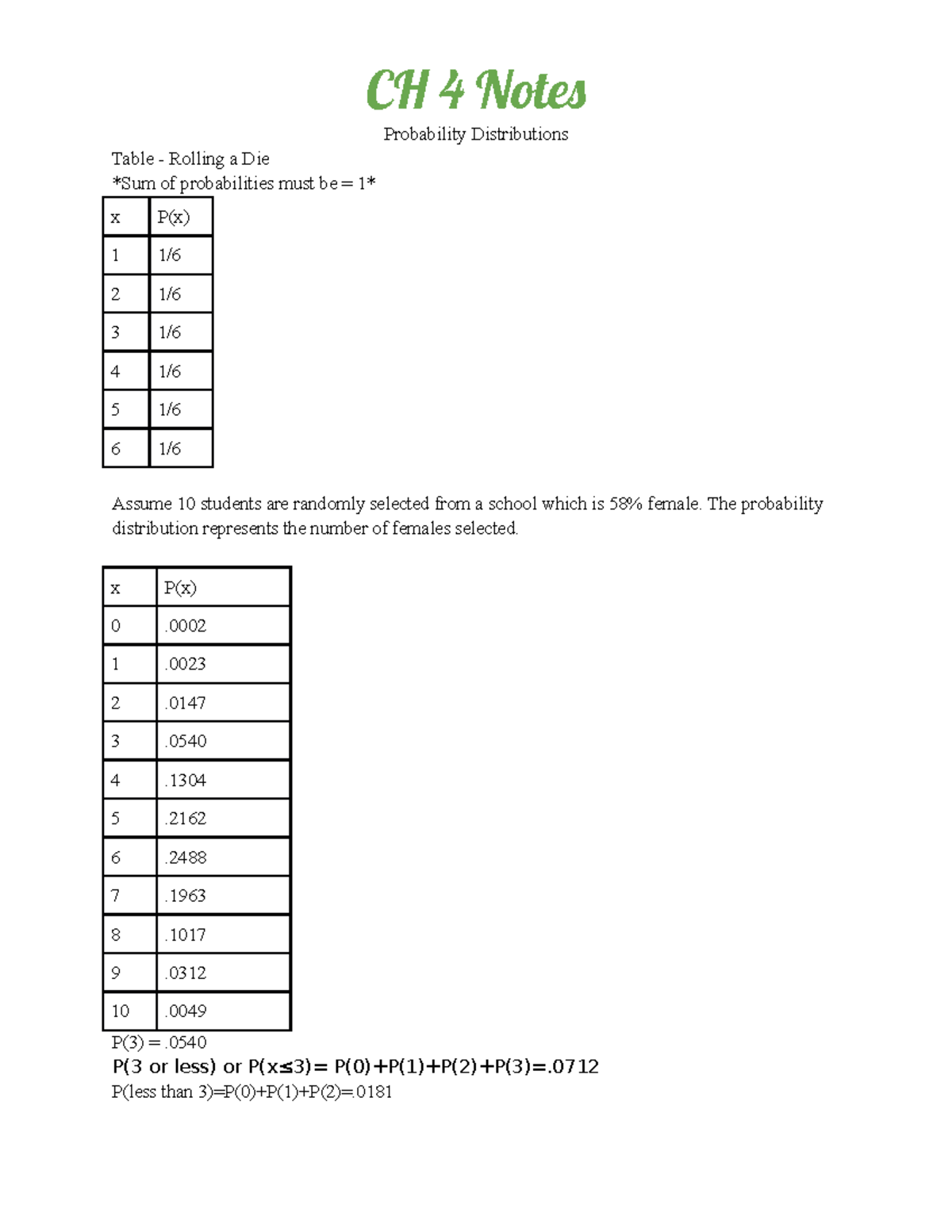 Prob and Stat Ch 4 Notes - Mrs.Krise - Probability Distributions Table ...