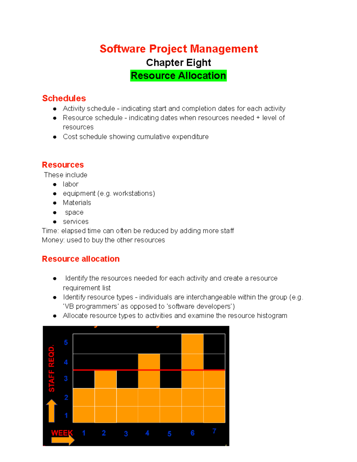 Software Project Management - Chapter 8 - Software Project Management ...