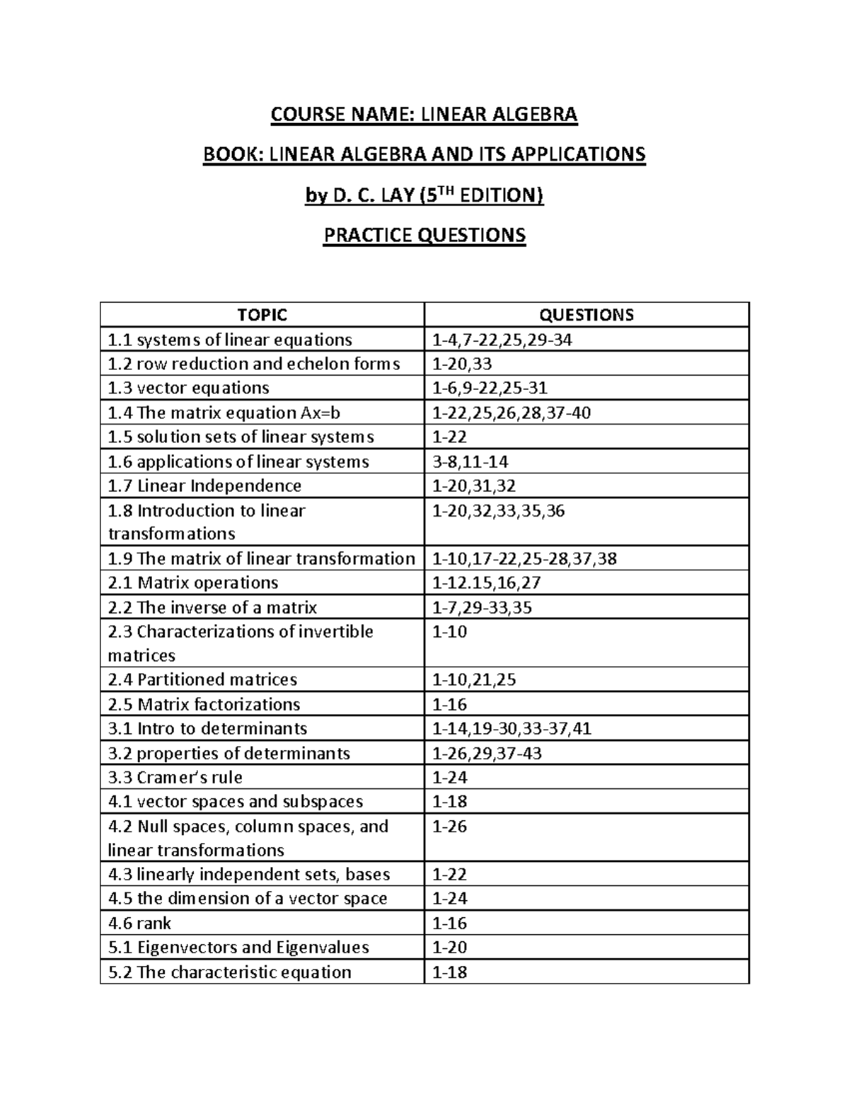 LA practice questions - COURSE NAME: LINEAR ALGEBRA BOOK: LINEAR ...