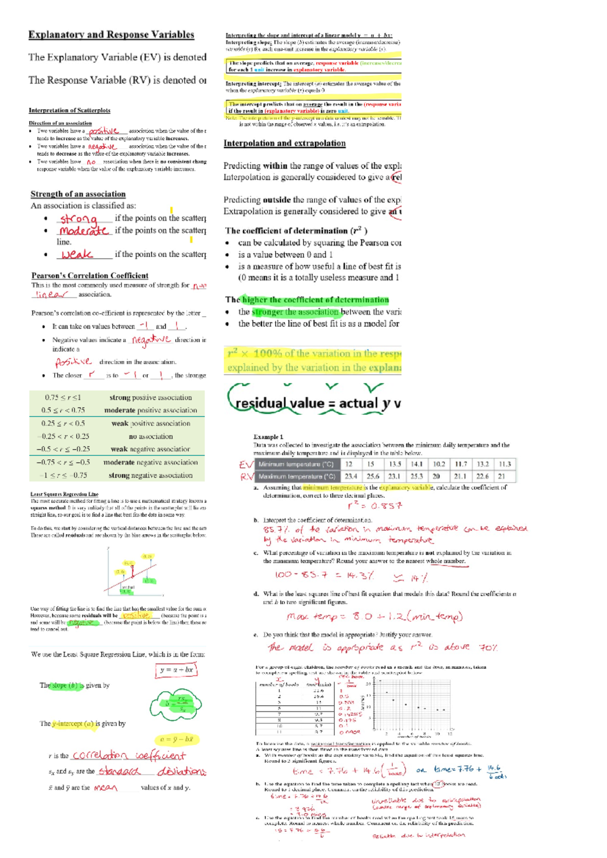 Bivariate data cheat sheet - Explanatory and Response Variables ...