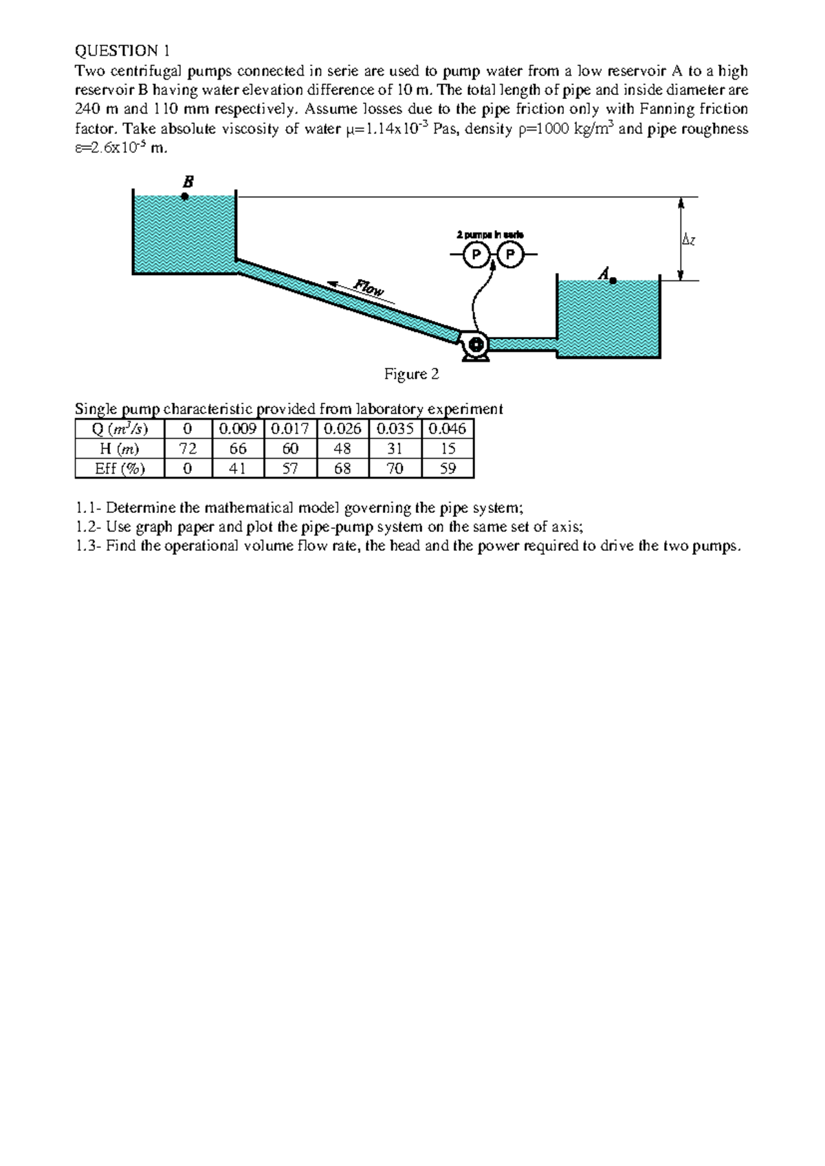 Class Problem & Solution - QUESTION 1 Two centrifugal pumps connected ...