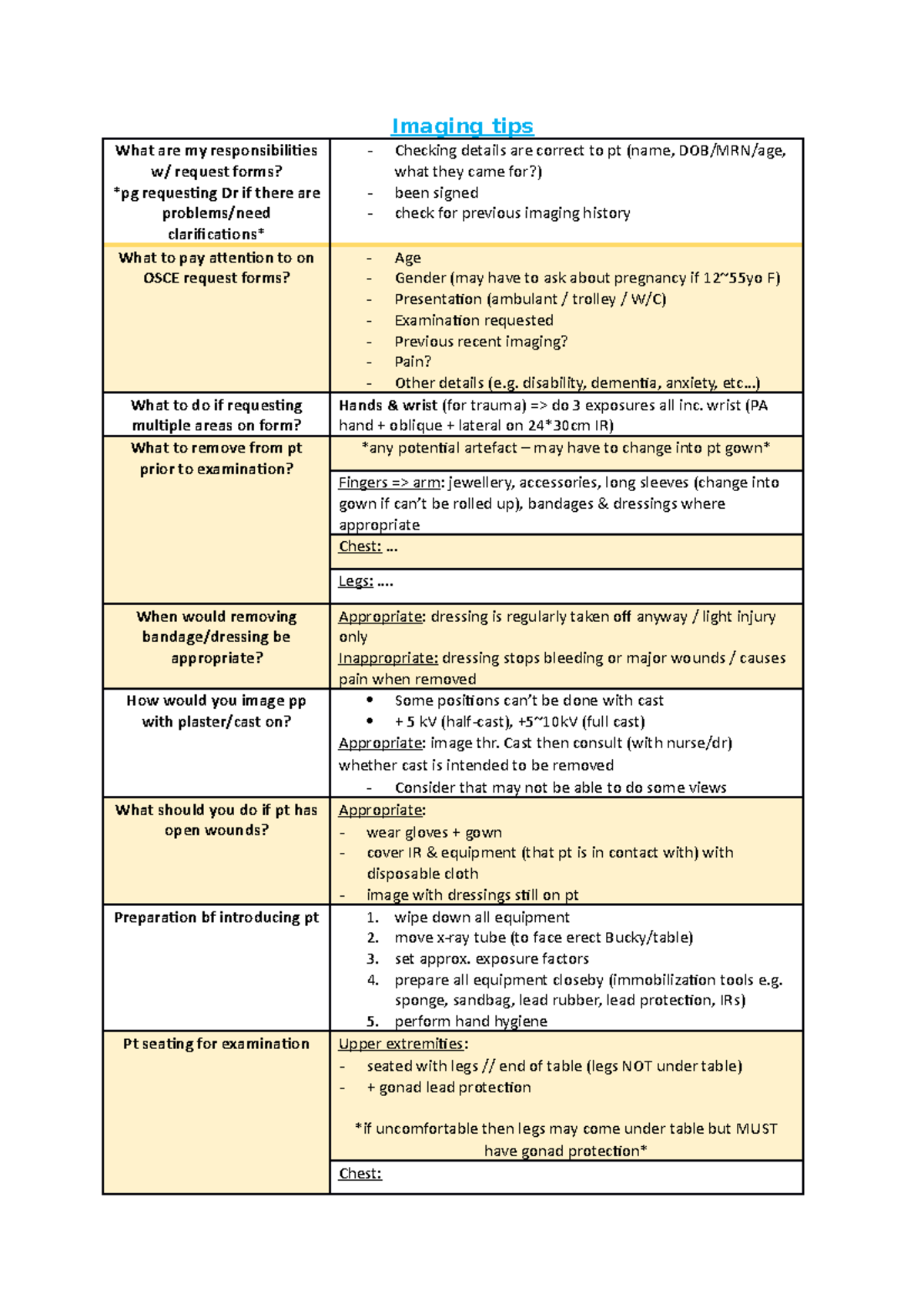Imaging tips - Imaging tips What are my responsibilities w/ request ...