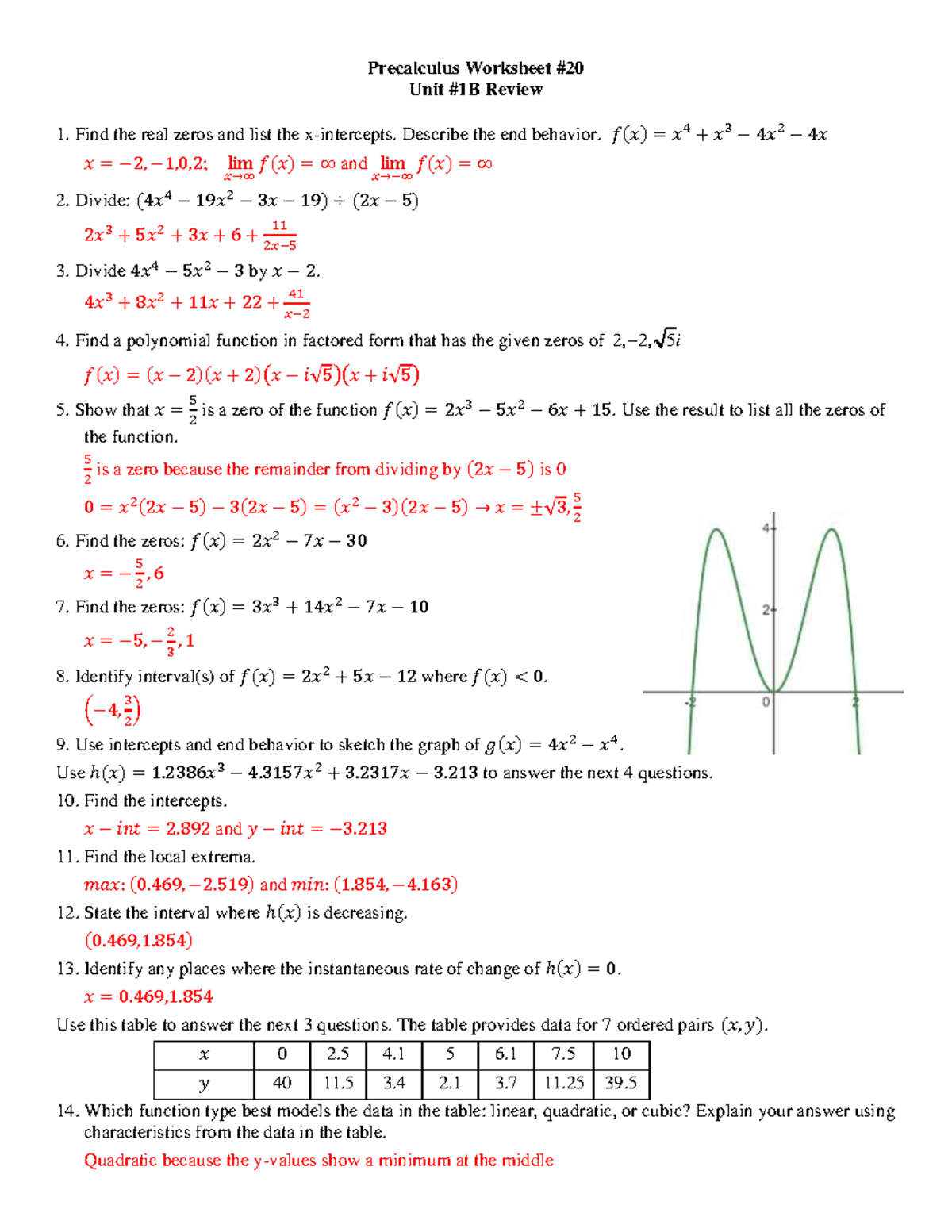 PC Worksheet #20 Unit #1B Review (with answers) - Precalculus Worksheet ...